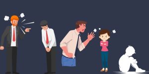 Displaced Anger: Everything You Need To Know | Masteringanger.com®