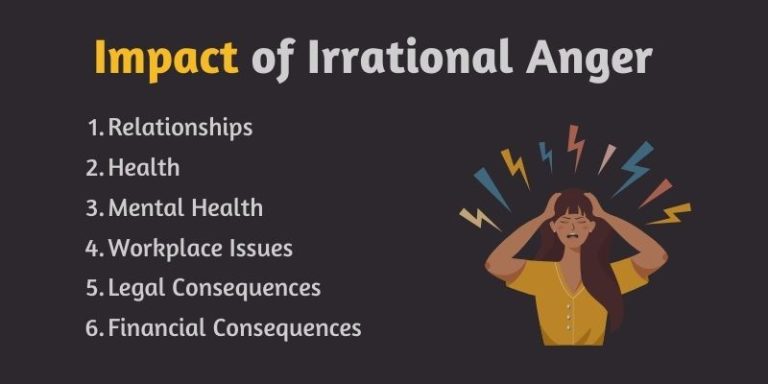 Irrational Anger: Everything You Need To Know | Masteringanger.com®