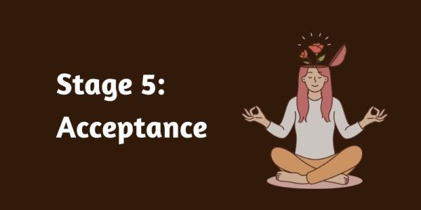 Five Stages of Grief: Denial, Anger, Bargaining, Depression ...