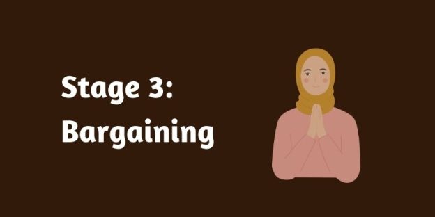 Five Stages of Grief: Denial, Anger, Bargaining, Depression ...