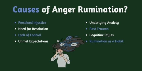 Anger Rumination: Everything You Need To Know | Masteringanger.com®