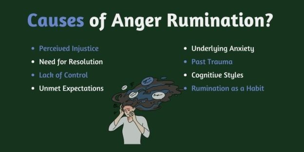 Anger Rumination: Everything You Need To Know | Masteringanger.com®