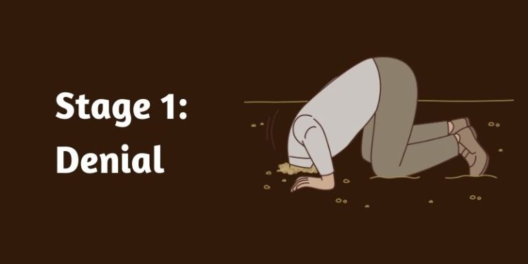 Five Stages of Grief: Denial, Anger, Bargaining, Depression ...