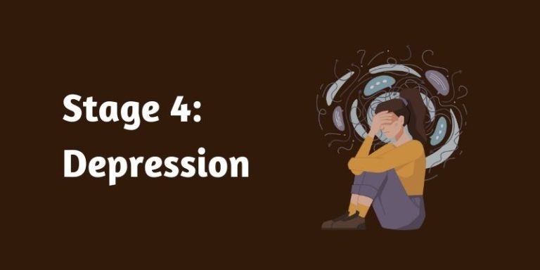 Five Stages of Grief: Denial, Anger, Bargaining, Depression ...