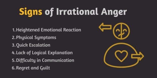 Irrational Anger: Everything You Need To Know | Masteringanger.com®