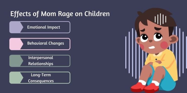 Mom Rage: Signs, Causes, Treatments, & Ways to Cope | Masteringanger.com®