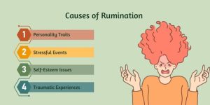 Rumination: Definition, Causes, Signs, Example, Impact, How to Overcome ...