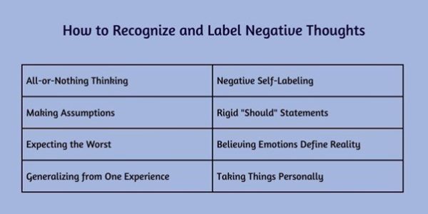 How to Stop Negative Thoughts?