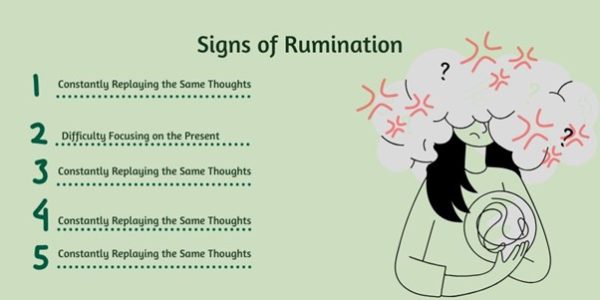 Rumination: Definition, Causes, Signs, Example, Impact, How to Overcome ...