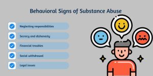 Substance Abuse: Causes, Symptoms, and Treatment | Masteringanger.com®