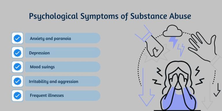 Substance Abuse: Causes, Symptoms, and Treatment | Masteringanger.com®