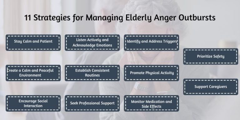 Elderly Anger Outbursts: 10+ Strategies That Work | Masteringanger.com®